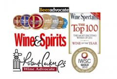 6 Common Wine Distribution Channels and Strategies