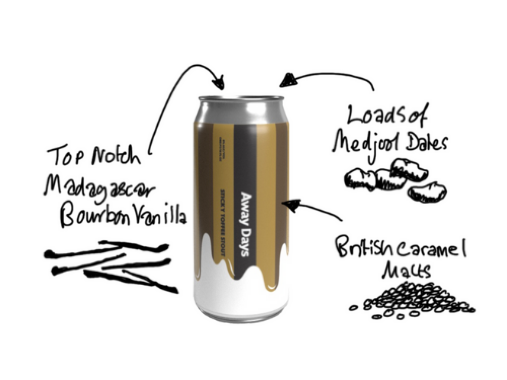 Away Days Brewing releases Sticky Toffee Stout